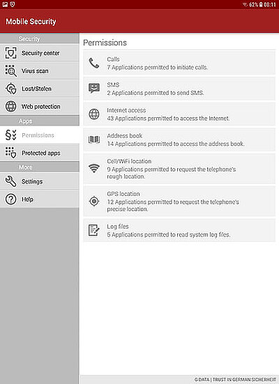 Total Security – the intelligent complete package