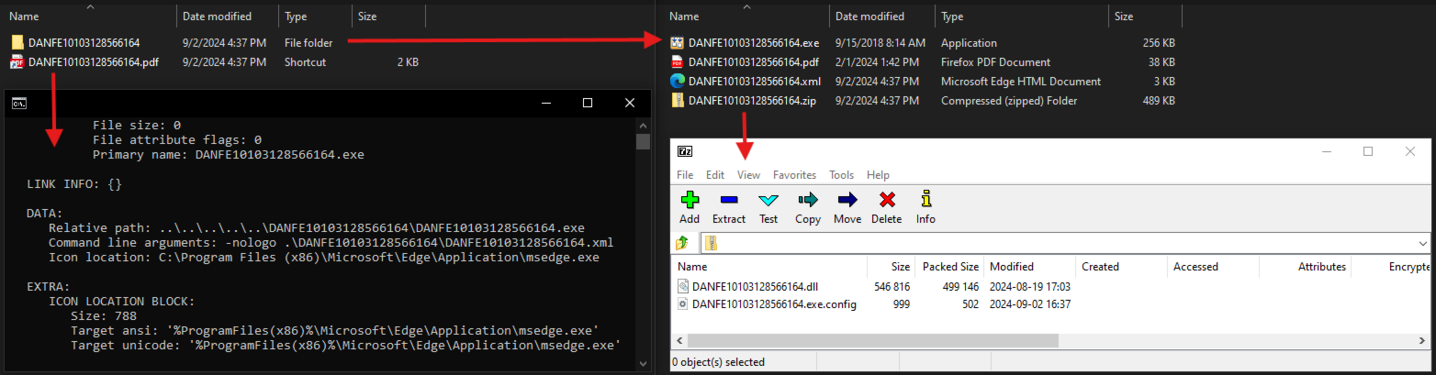 A hard look at at BBTok